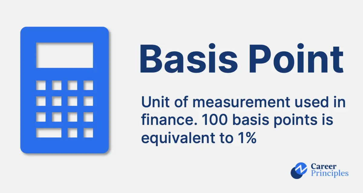What Is A Basis Point Definition Calculation Examples